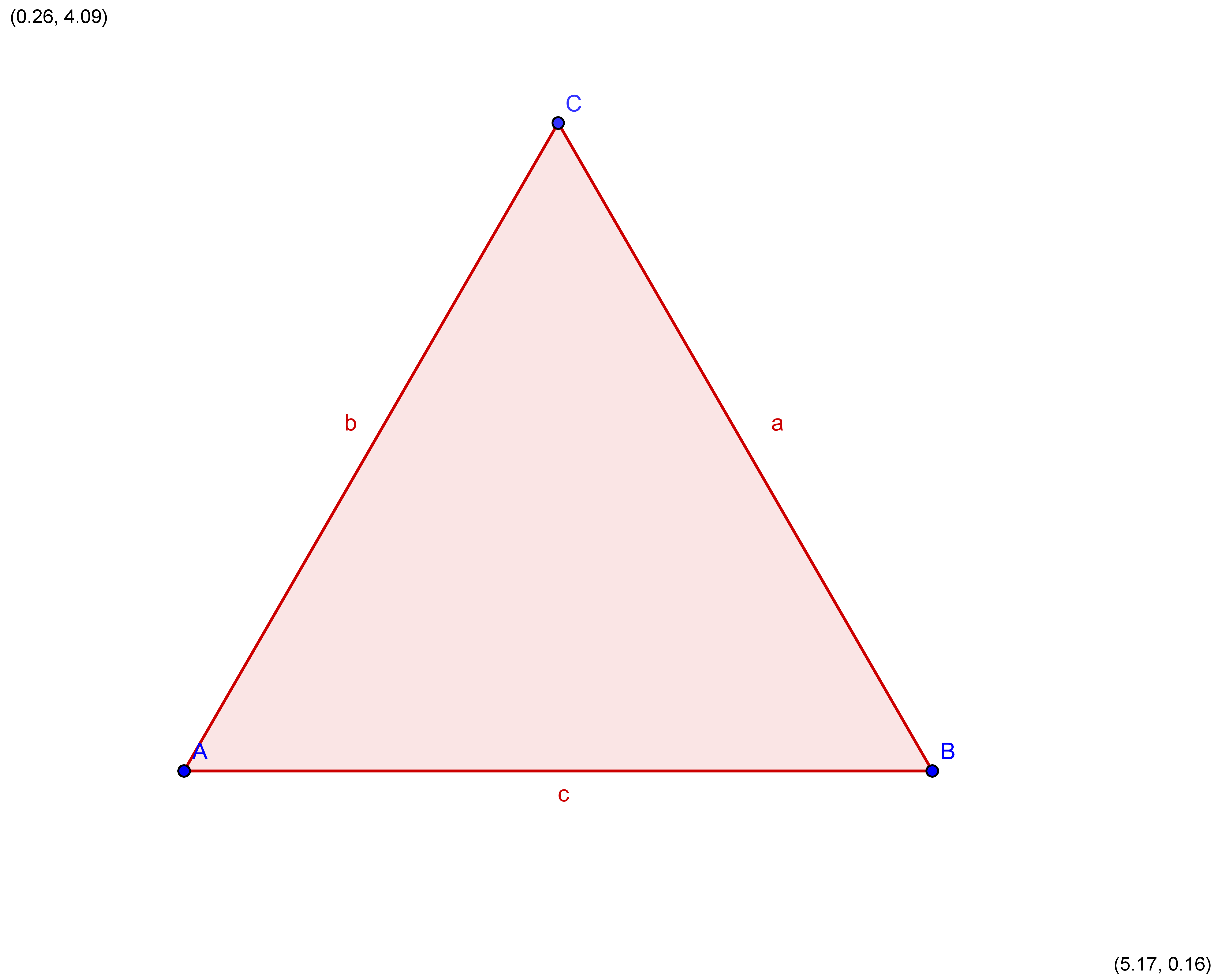 Wiederholung der Dreiecke