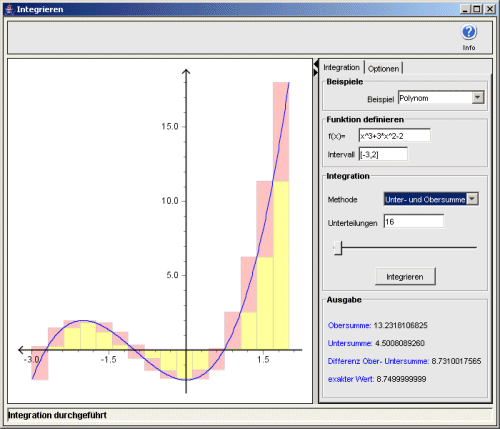 Integration von Funktionen in einer Variablen